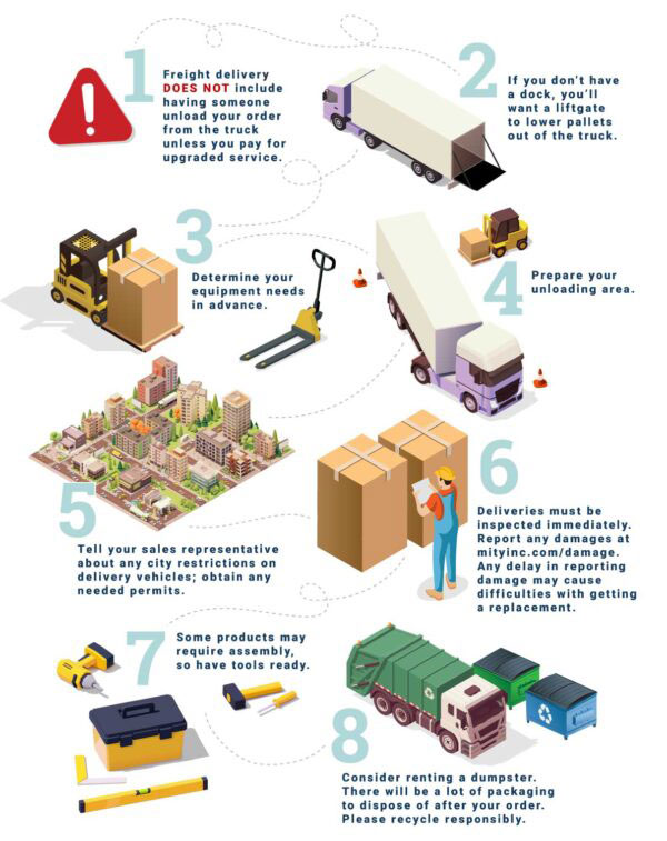 How to Prepare Commercial Furniture for Delivery | MityLite